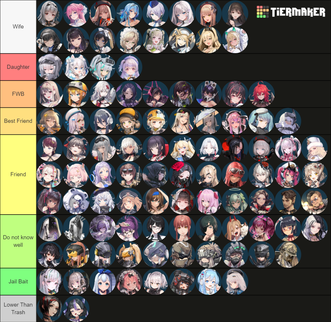 Nikke : Goddess of Victory Tier List (Community Rankings) - TierMaker