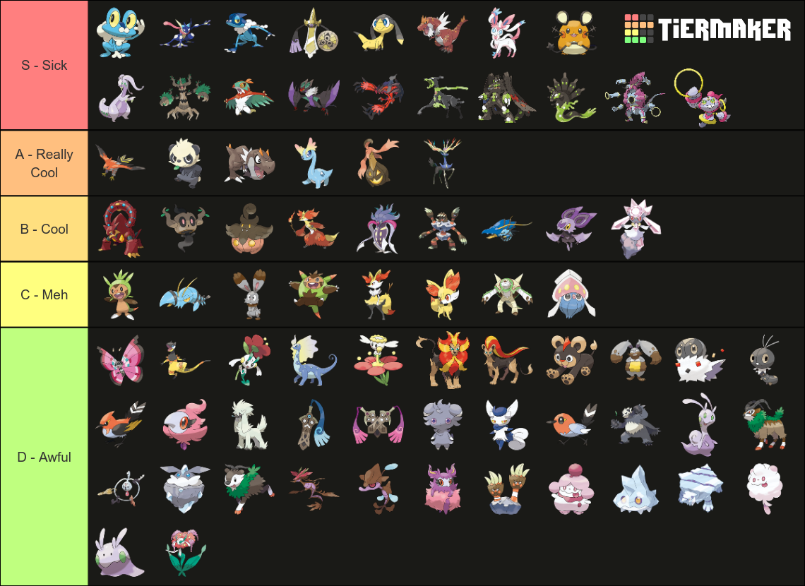 All Gen 6 Pokemon (Kalos) Tier List (Community Rankings) - TierMaker