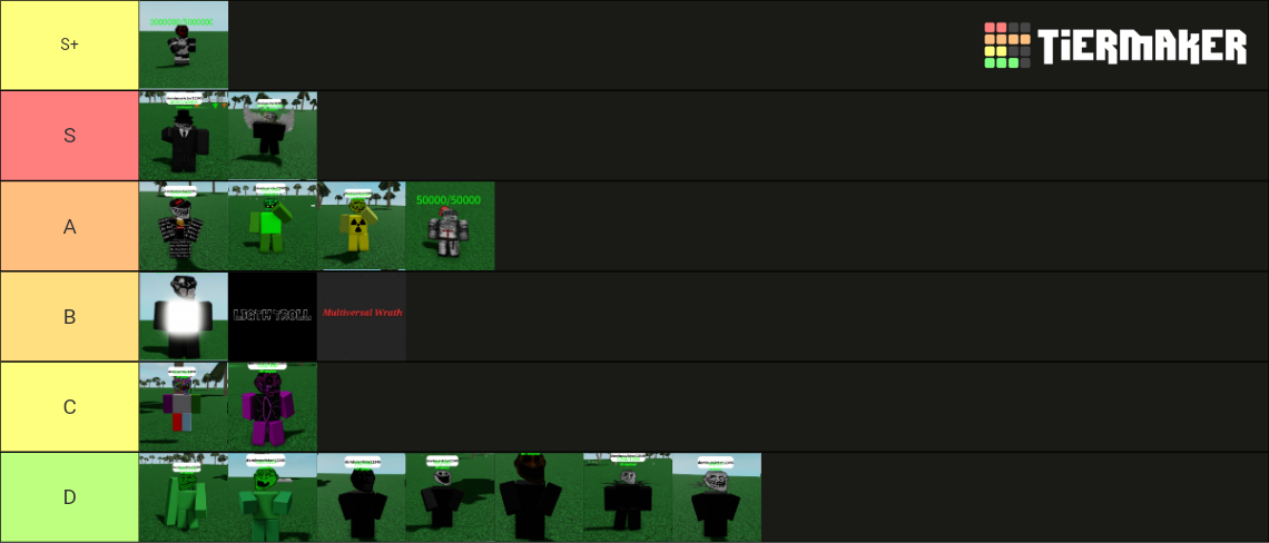 TROLLGE WORKS TIERLIST Tier List (Community Rankings) - TierMaker