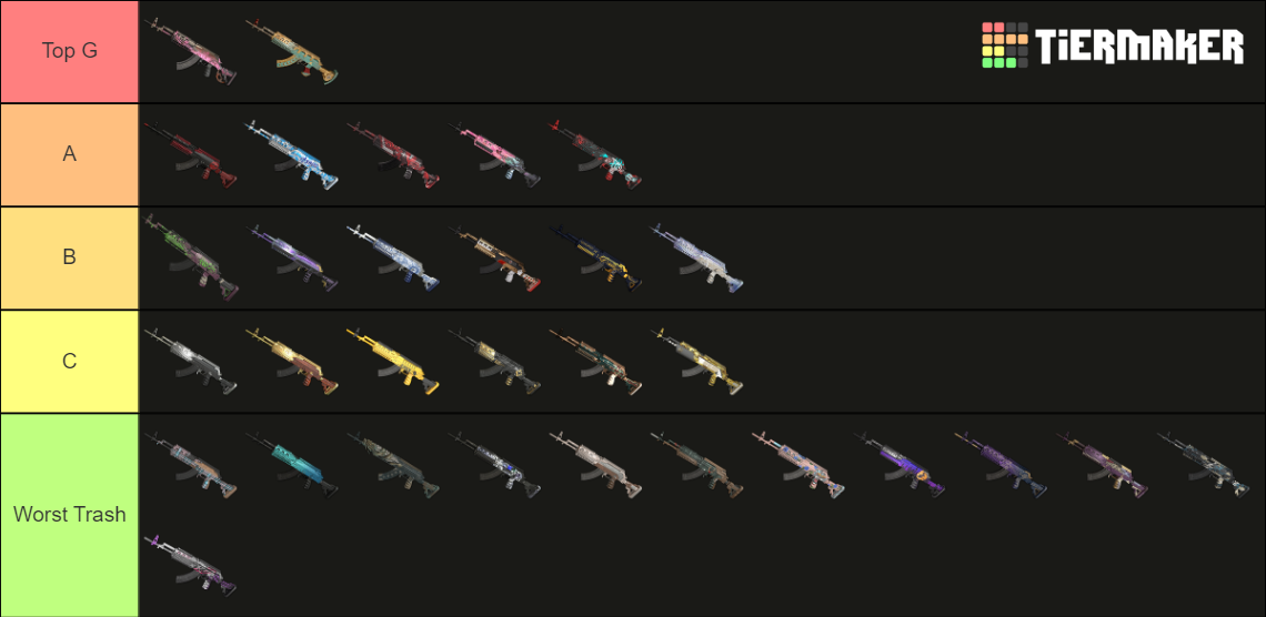 Beryl Skins Tier List (Community Rankings) - TierMaker