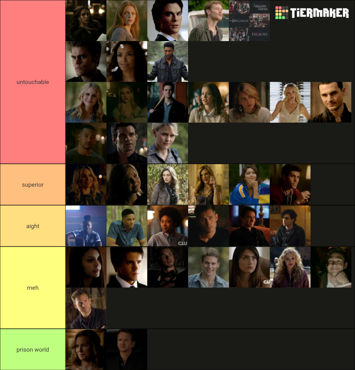 all the characters from the vampire diaries universe Tier List ...