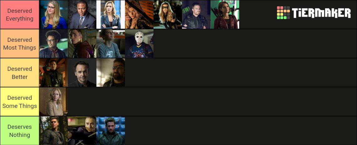 Ranking the Arrow Characters Tier List (Community Rankings) - TierMaker