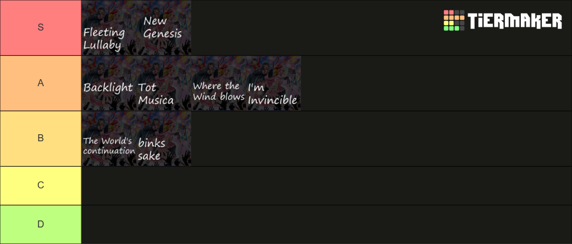 One Piece Film Red Uta Songs Tier List (Community Rankings) - TierMaker