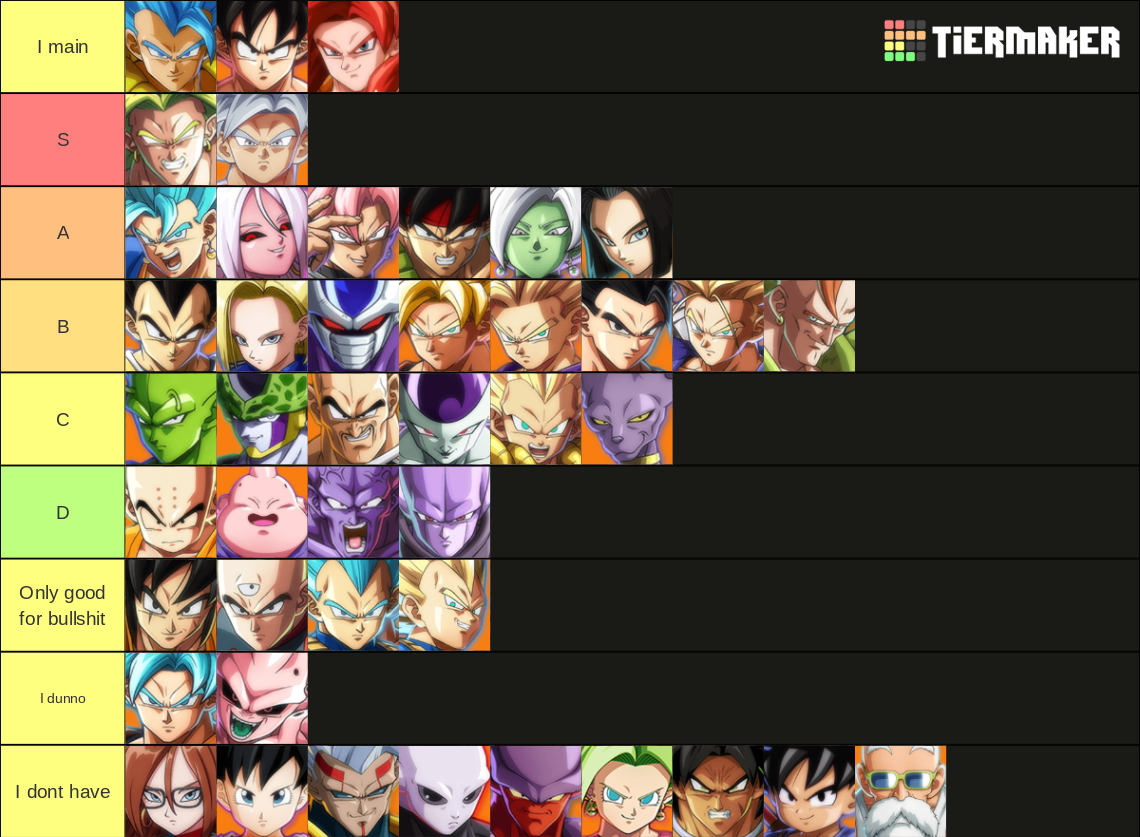 Recent Dragon Ball Z Tier Lists - TierMaker