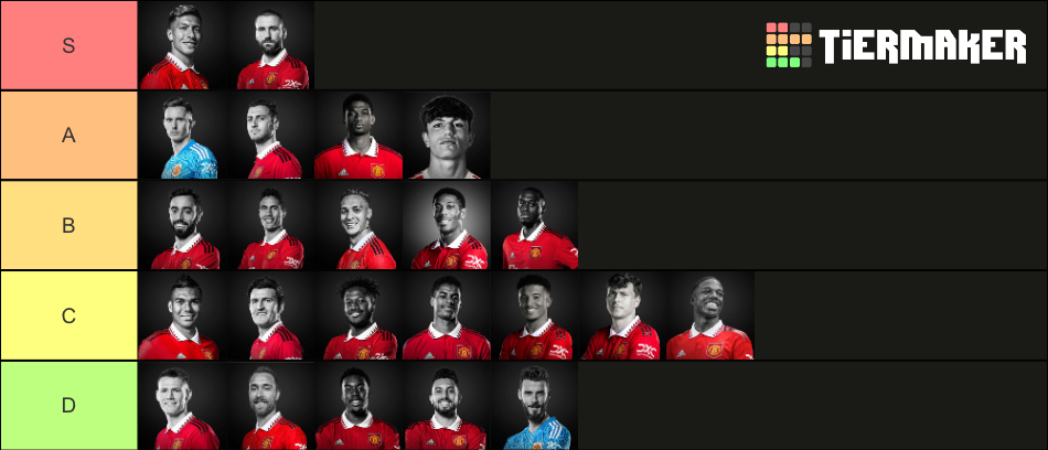 Manchester United Players 22-23 Tier List (Community Rankings) - TierMaker