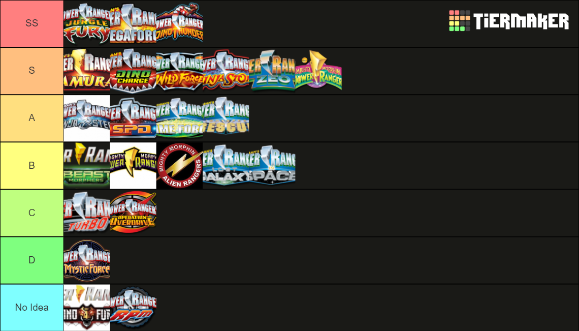 Power Rangers Series Tier List (Community Rankings) - TierMaker