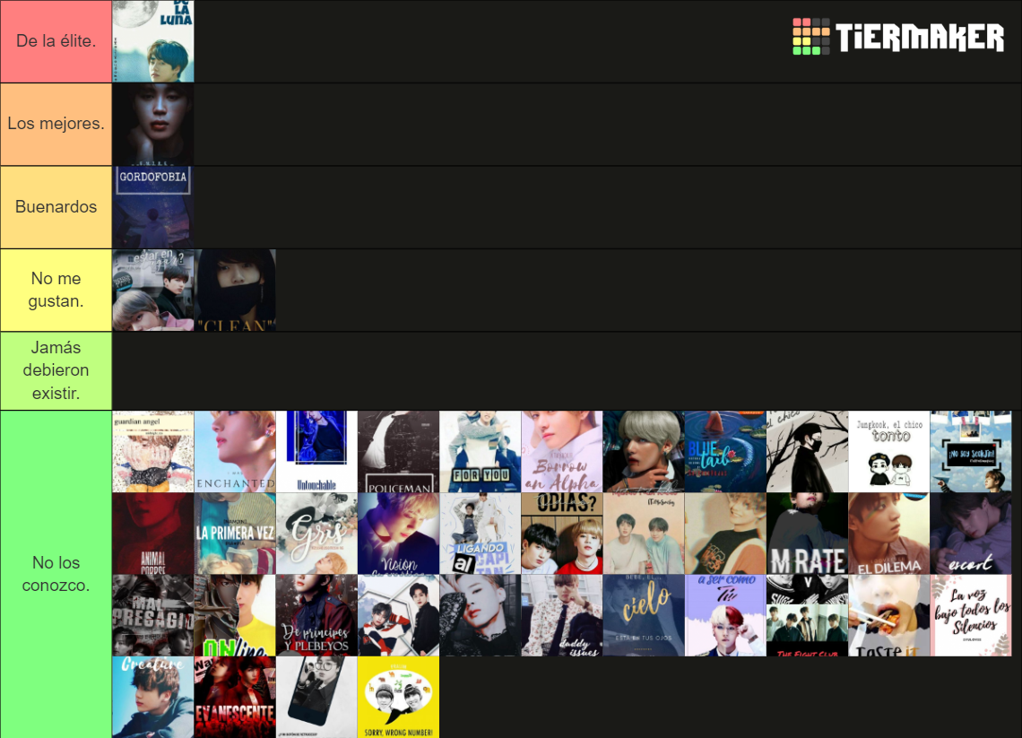 Fanfics BTS en Español Tier List (Community Rankings) - TierMaker