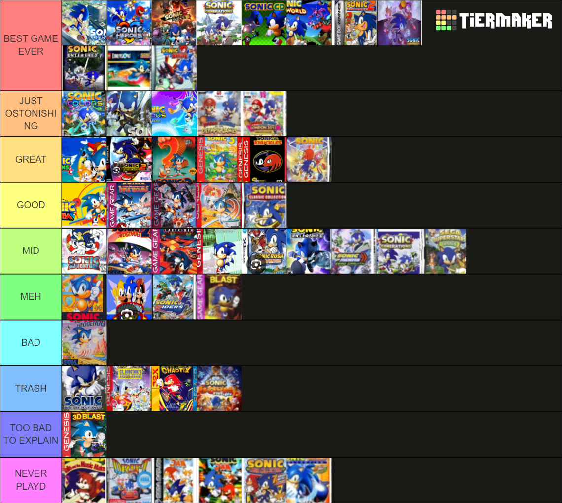 sonic gamez Tier List (Community Rankings) - TierMaker