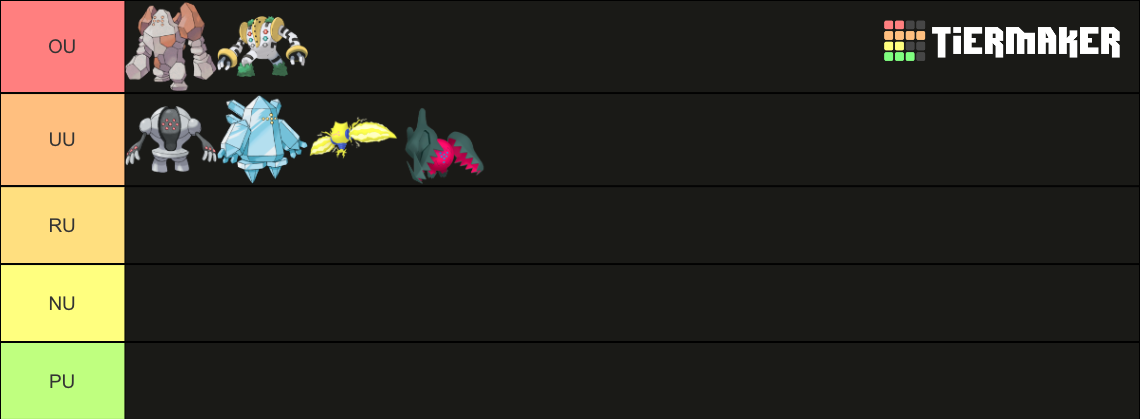 Regi Tier List (Community Rankings) - TierMaker