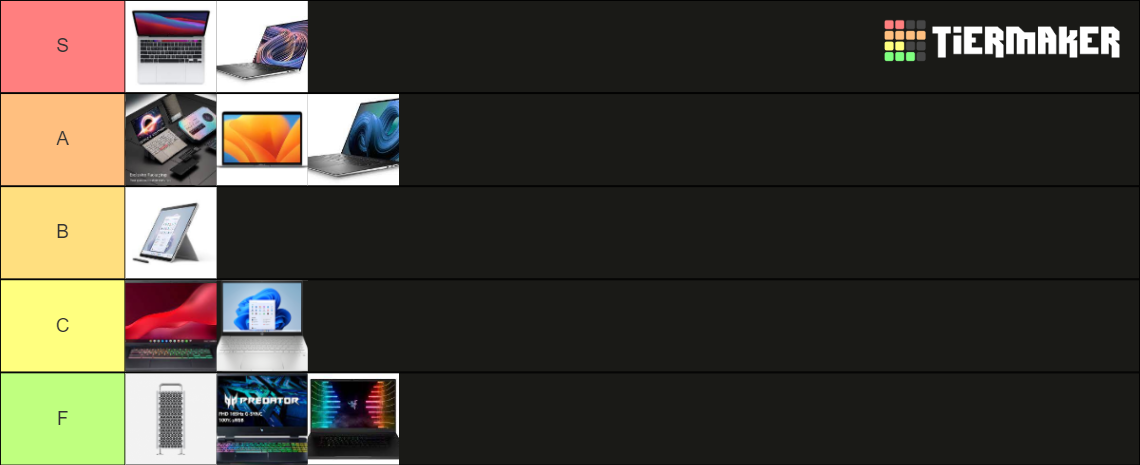 College Laptops Tier List (Community Rankings) - TierMaker