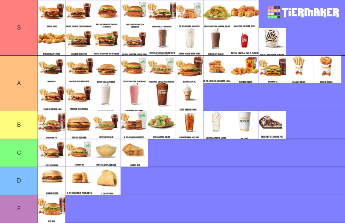 Burger King Item Tier List (Community Rankings) - TierMaker
