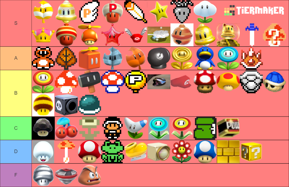 Super Mario Power-Ups Tier List (Community Rankings) - TierMaker