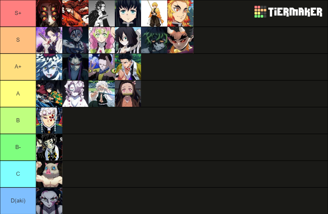 Demonfal BDA & Breathings [4.0] Ohio Tier List (Community Rankings ...
