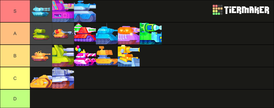 Tank Stars’ Tanks Tier List (Community Rankings) - TierMaker