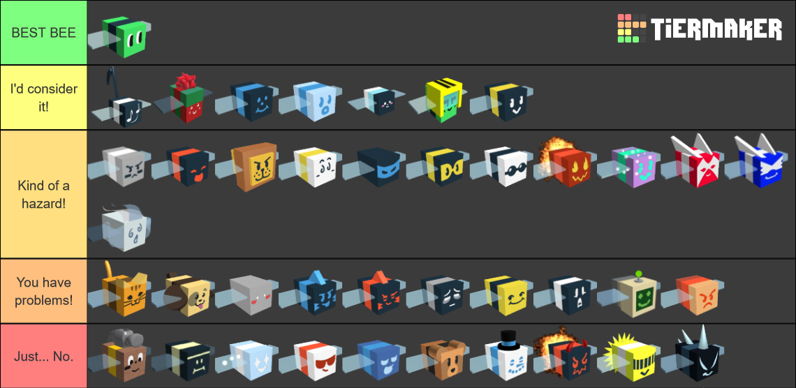 Bee Swarm Bees! Tier List (Community Rankings) - TierMaker