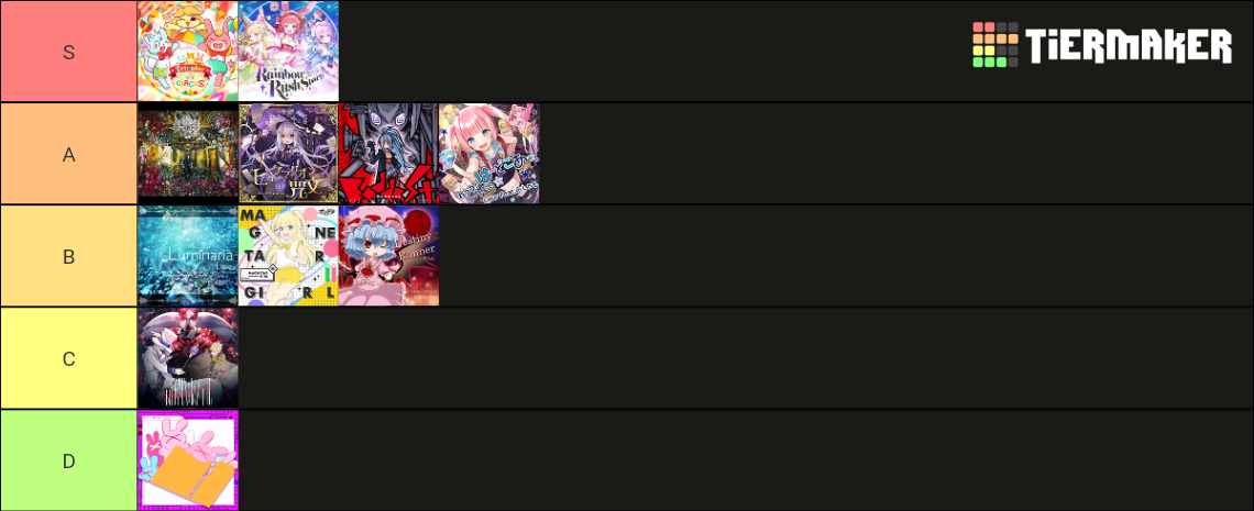 [Maimai Festival] LV13+ Songs Tier List (Community Rankings) - TierMaker
