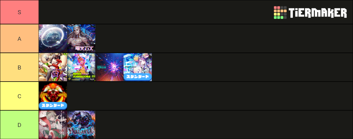 [Maimai Festival] LV14 Songs Tier List (Community Rankings) - TierMaker
