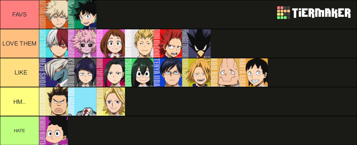 BNHA class 1-a tier lsit Tier List (Community Rankings) - TierMaker BNHA class 1-a tier lsit Tier List (Community Rankings) - TierMaker
