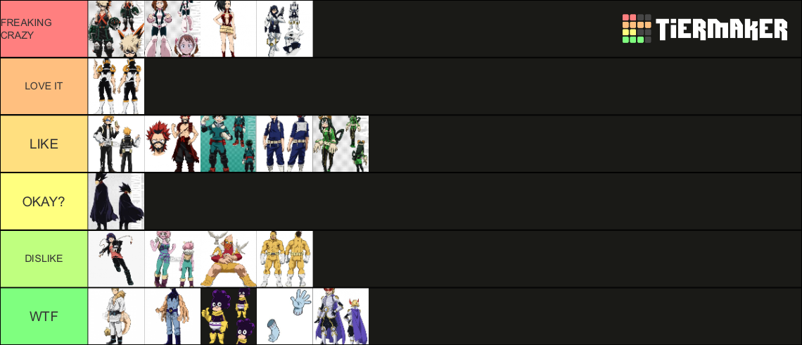 BnHA Class 1A Costumes Tier List (Community Rankings) - TierMaker