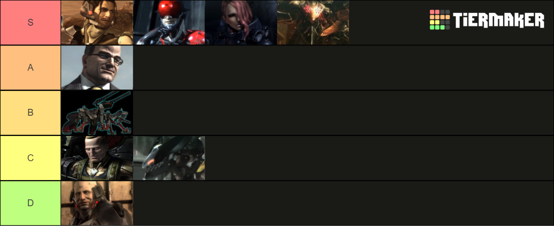 Metal Gear Rising All Bosses Tier List (Community Rankings) - TierMaker
