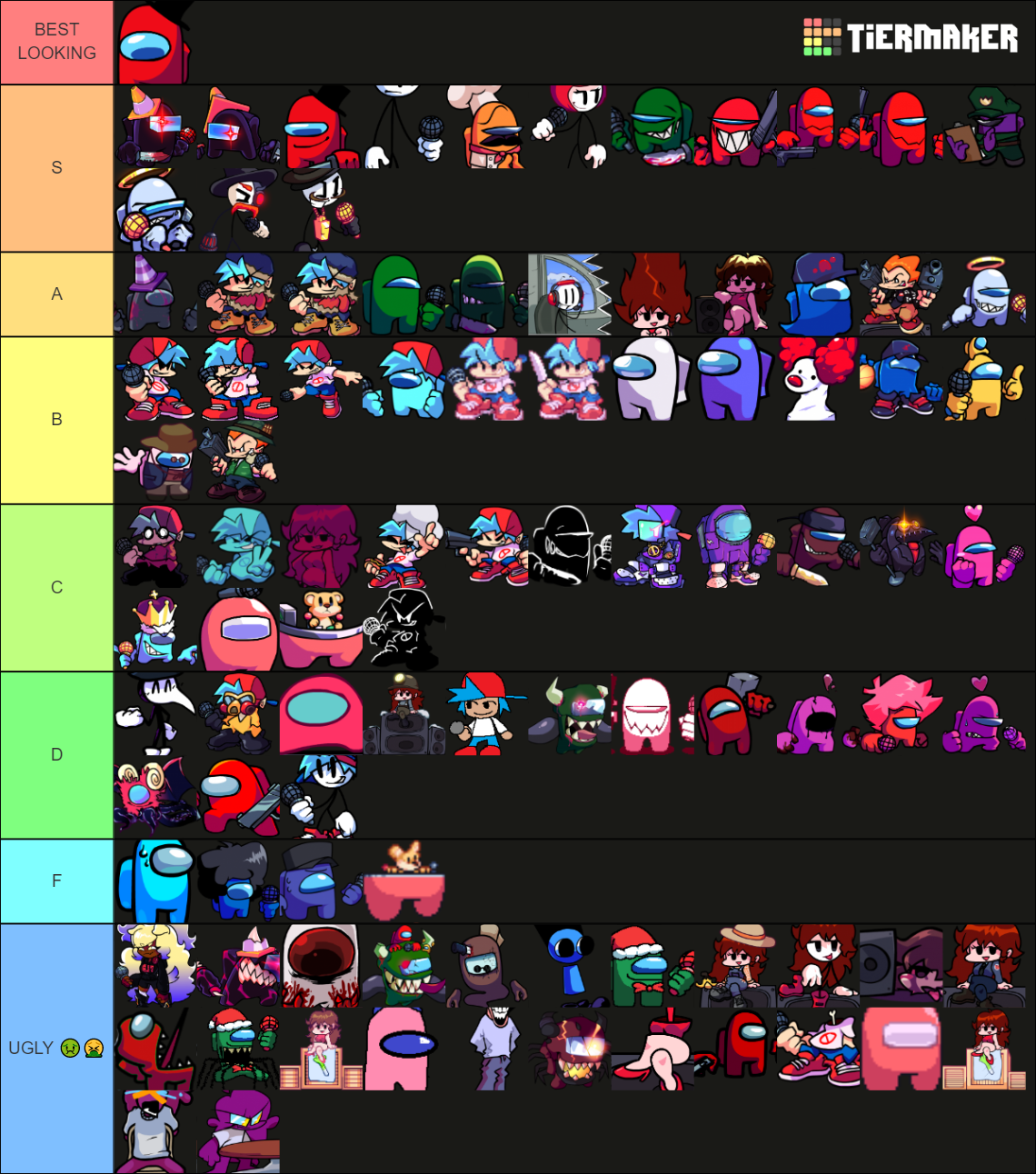 FNF Vs Impostor V4 Characters Tier List (Community Rankings) - TierMaker