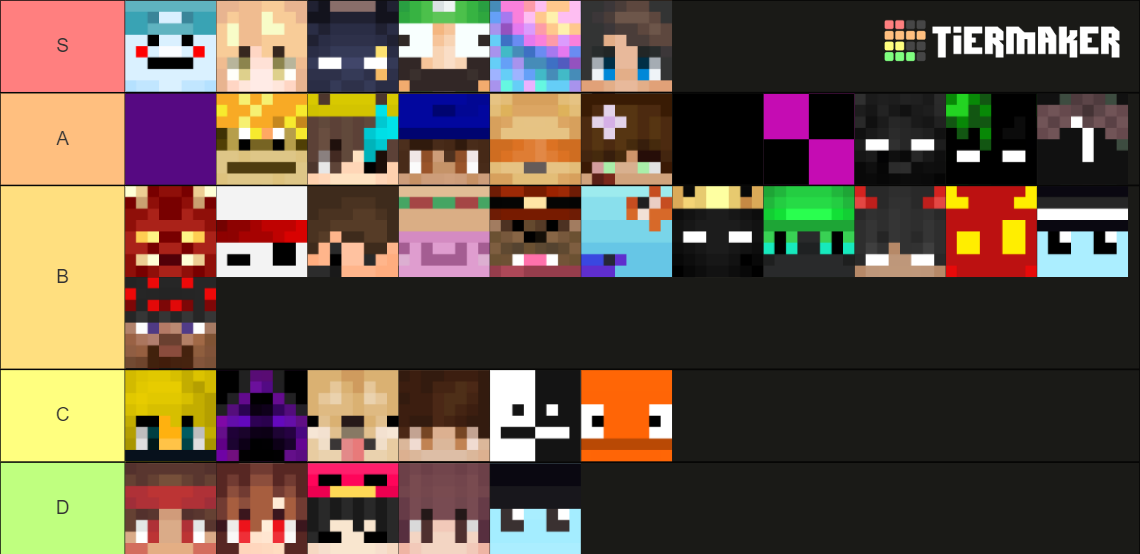 Creator Events Tier List (Community Rankings) - TierMaker