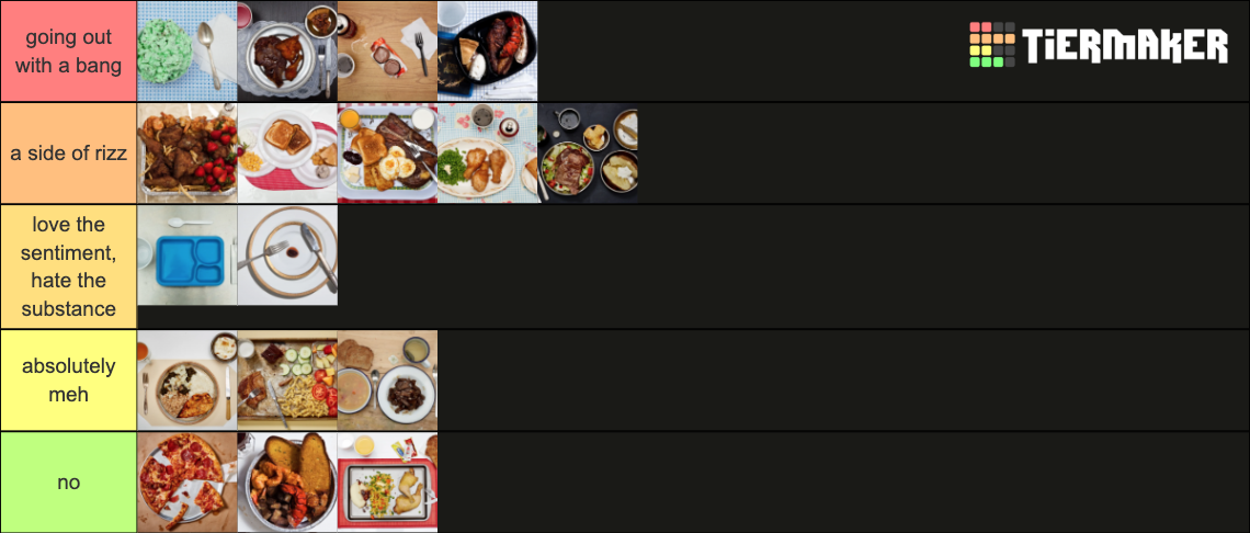 meals ranked Tier List (Community Rankings) - TierMaker