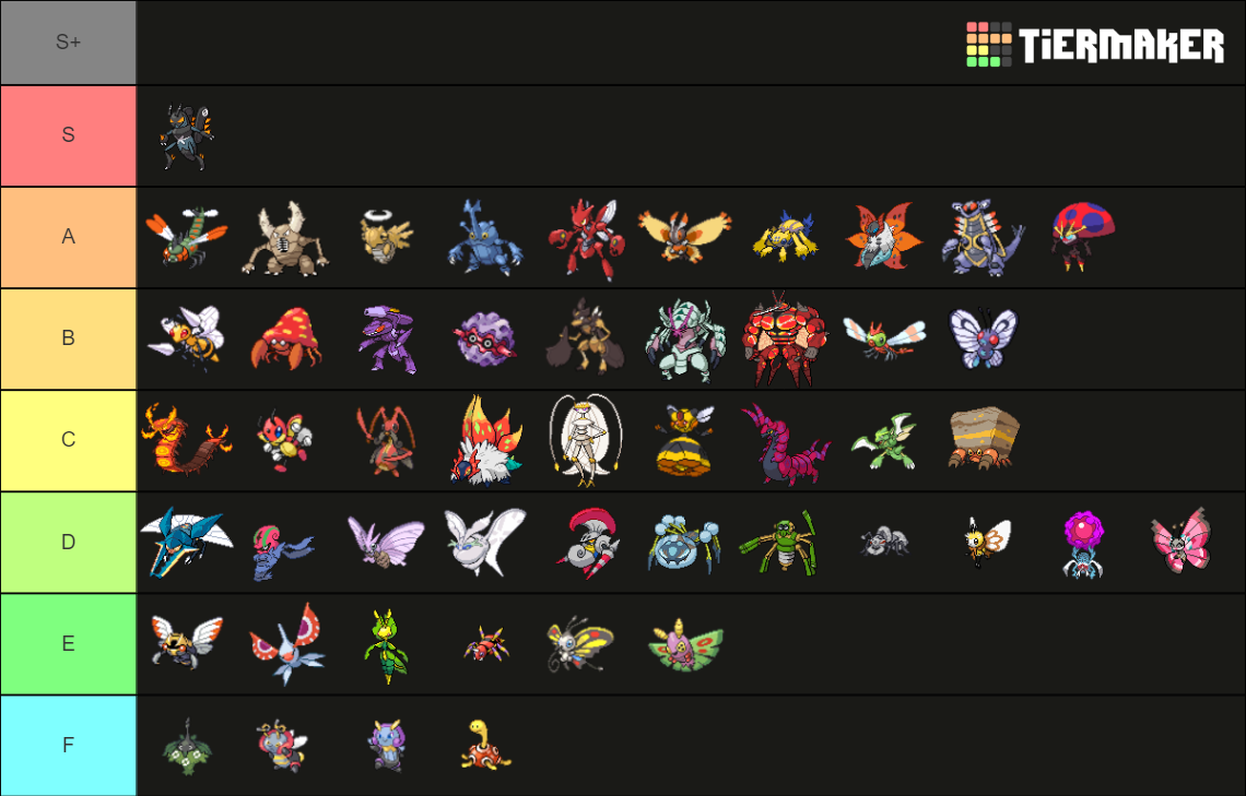 Bug Pokémon Defenitive Tier List Community Rankings Tiermaker