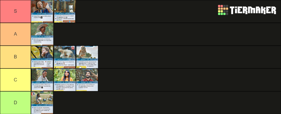 Ark Nova Sponsor Ship Cards Tier List (Community Rankings) - TierMaker