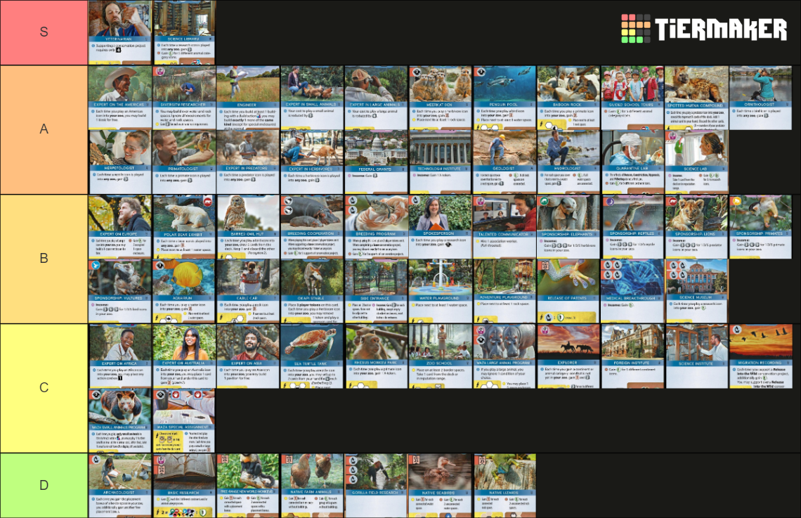 Ark Nova Sponsor Ship Cards Tier List (Community Rankings) - TierMaker