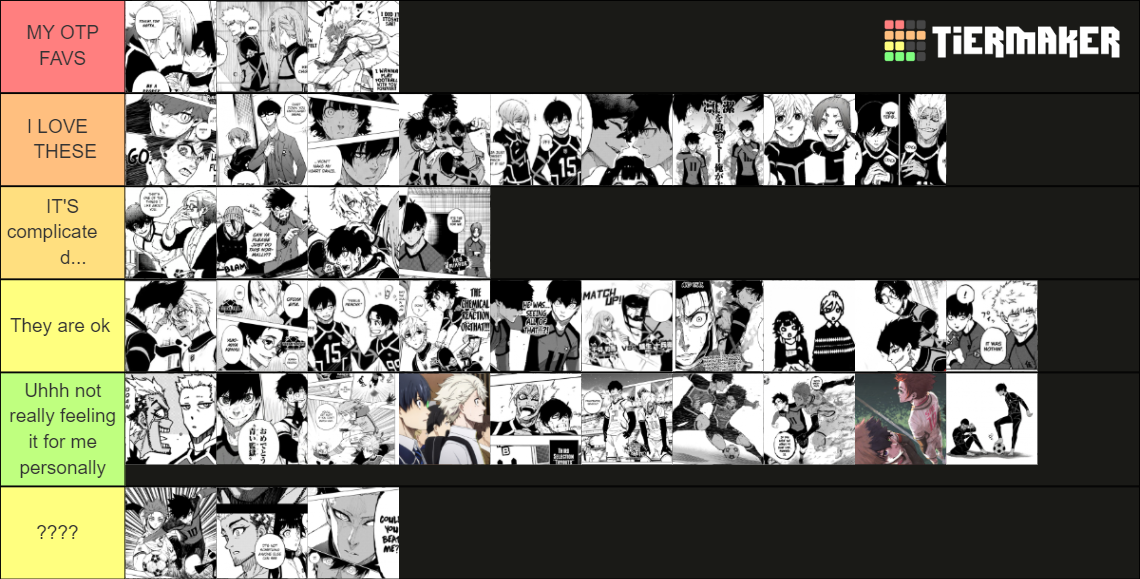 Blue Lock ship Tier List (Community Rankings) - TierMaker