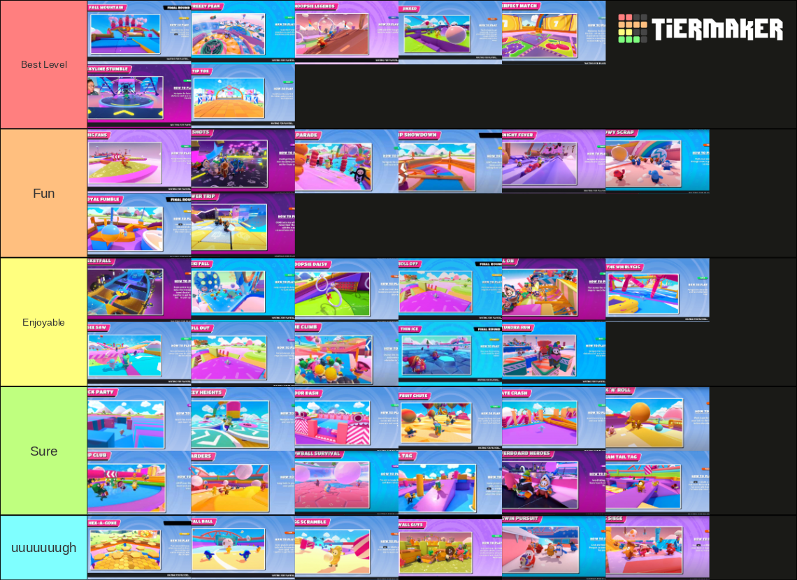 Fall Guys Maps Tier List (Community Rankings) - TierMaker