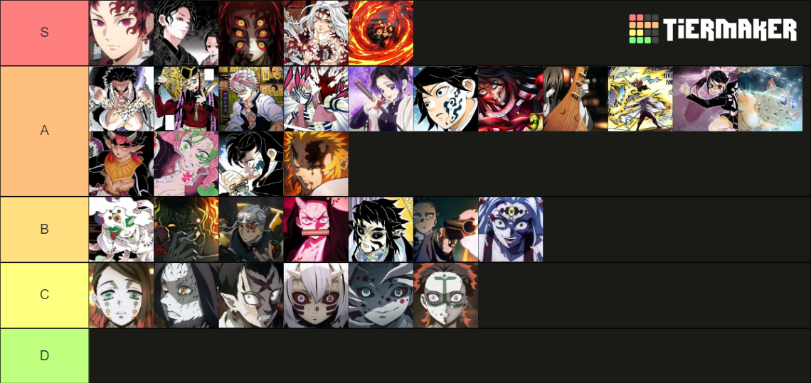 Demon Slayer Tier List (Community Rankings) - TierMaker