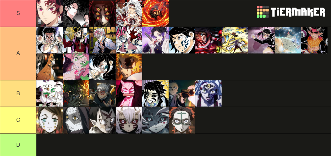 Demon Slayer Tier List (Community Rankings) - TierMaker