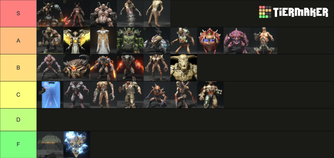 DOOM Eternal Demons Tier List (Community Rankings) - TierMaker