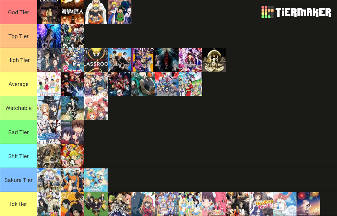 Anime Anime Anime Anime Anime Anime Sad sad Tier List (Community ...