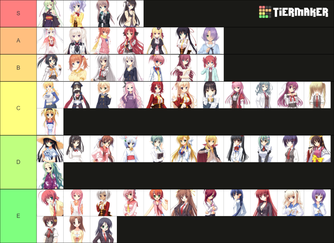 Yuzu-Soft Main Character’s Rank Tier List (Community Rankings) - TierMaker