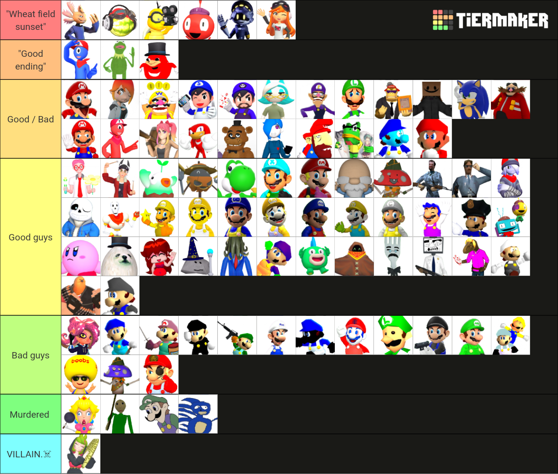 SMG4 Characters [130] Tier List (Community Rankings) - TierMaker