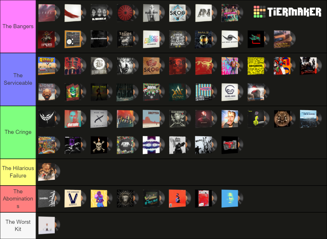 CS:GO Music Kits Tier List (Community Rankings) - TierMaker