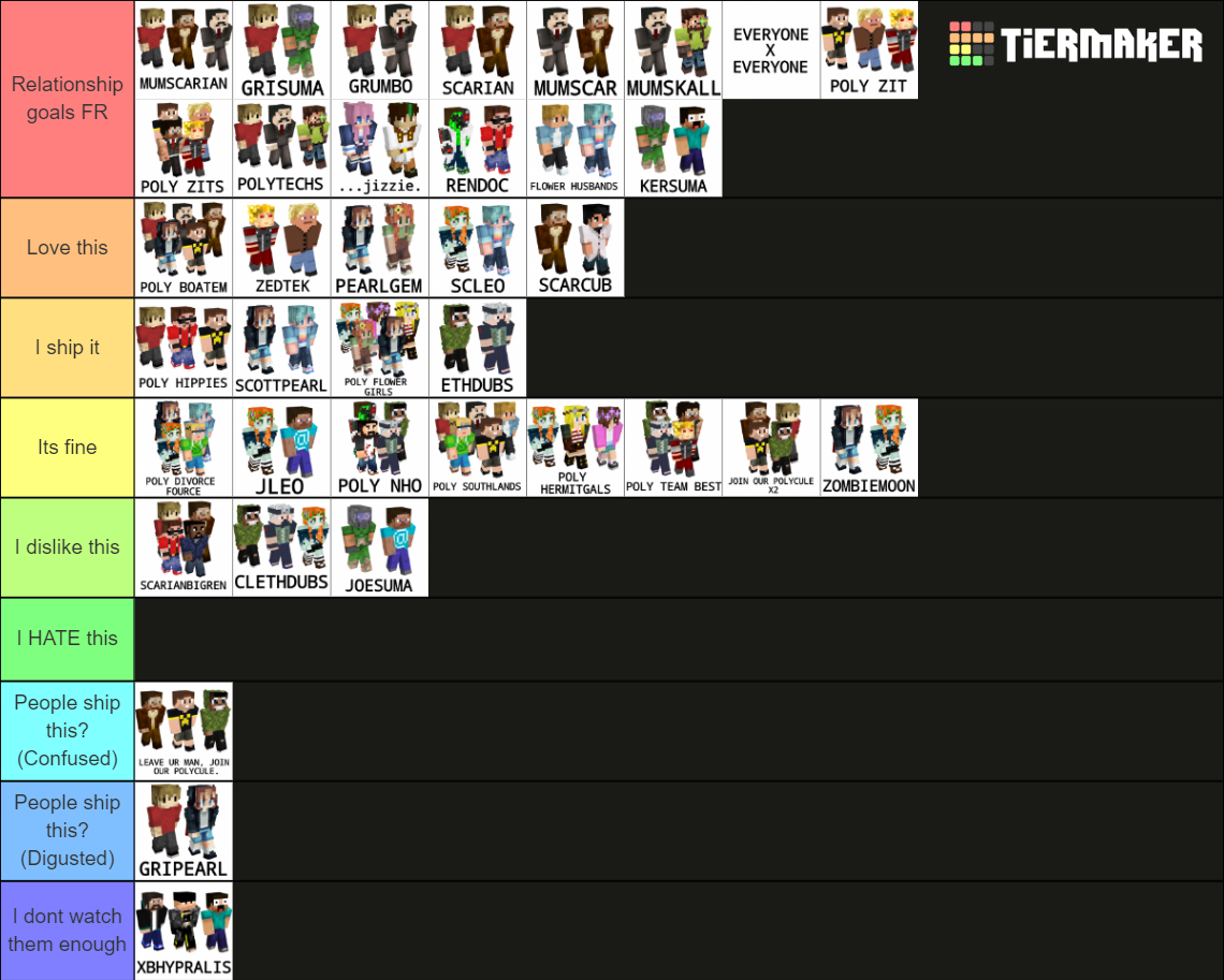 Hermitcraft / Life Series Ships Tier List (Community Rankings) - TierMaker Hermitcraft / Life Series Ships Tier List (Community Rankings) - TierMaker