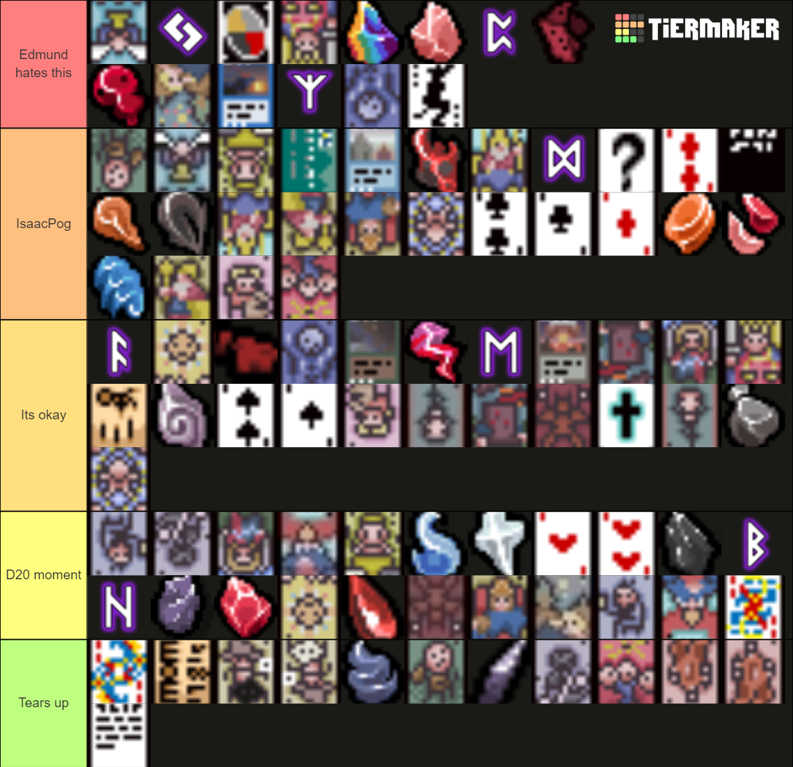 The Binding of Isaac card and runes Tier List (Community Rankings ...