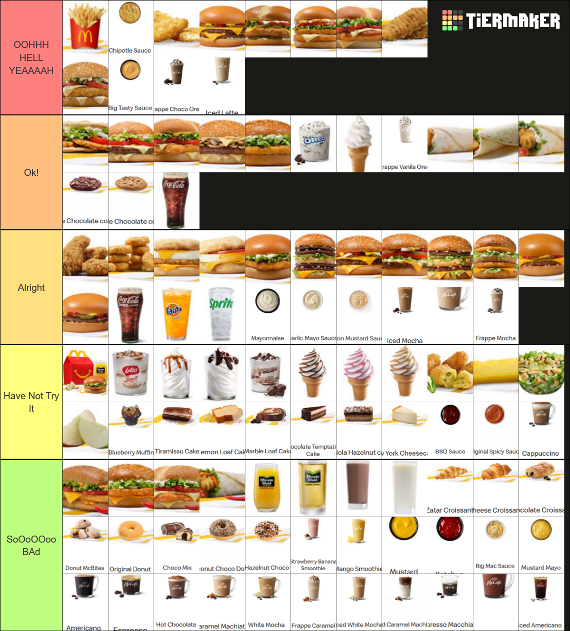 KSA Mcdonald's Menu (Riyadh's Menu) منيو ماك السعودية Tier List ...