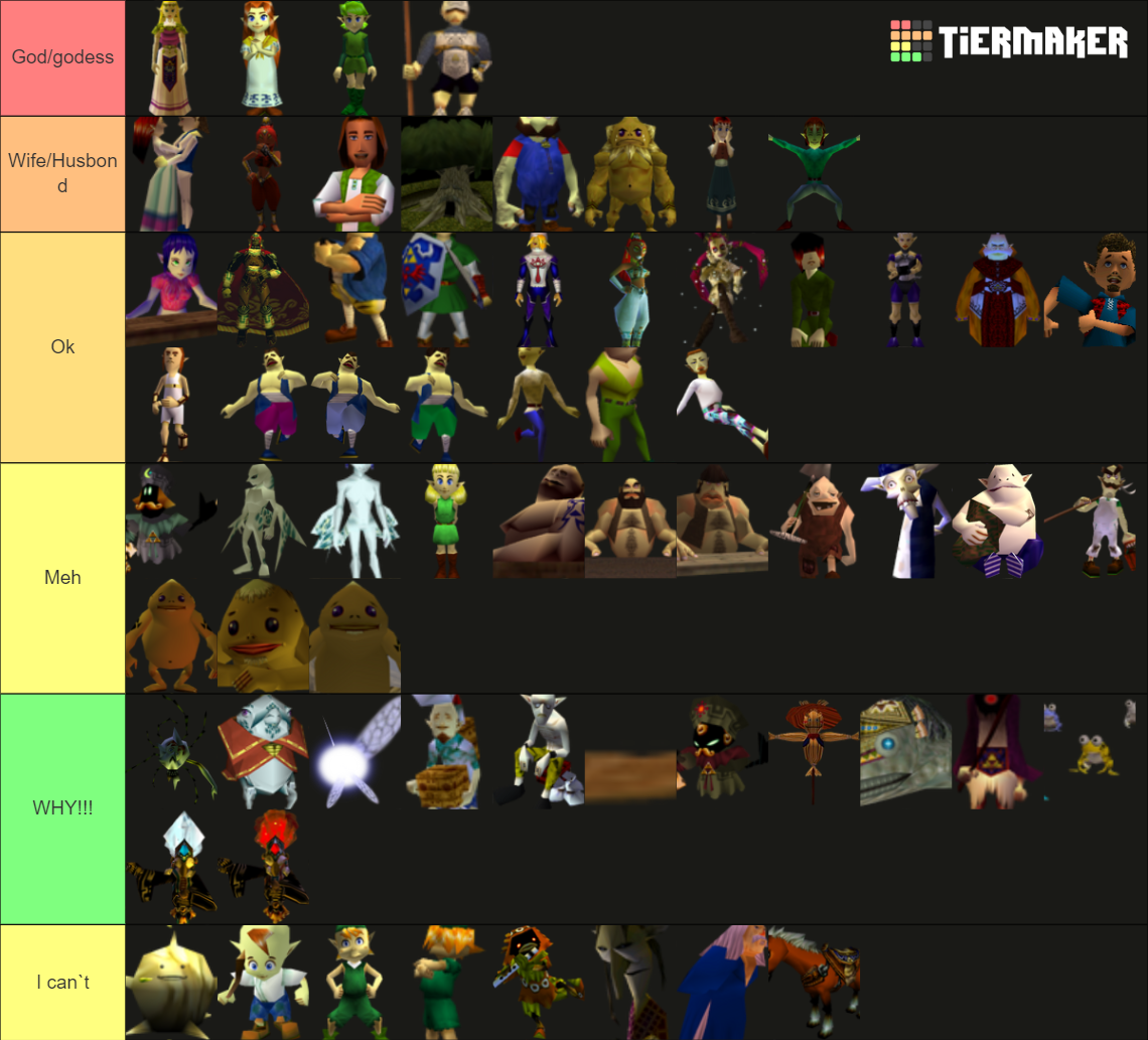 Best Zelda Ocarina of Time Characters Tier List (Community Rankings ...