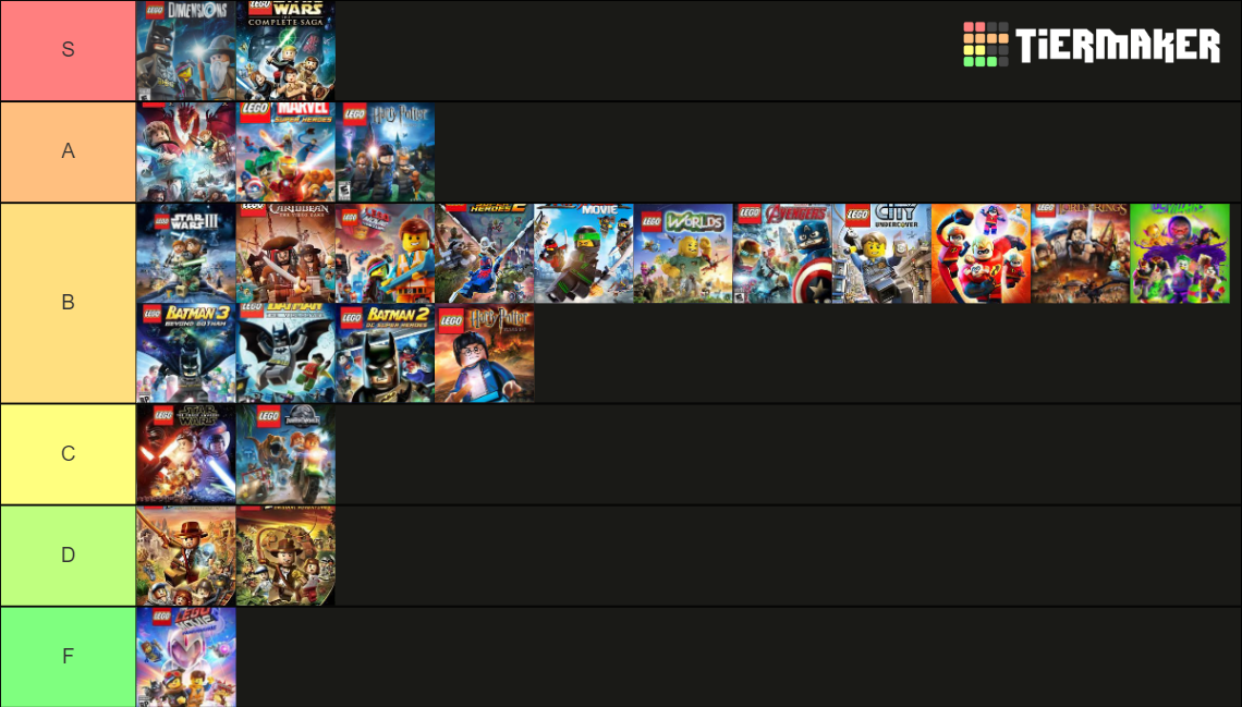 LEGO Video Games (TT Games) Tier List (Community Rankings) - TierMaker