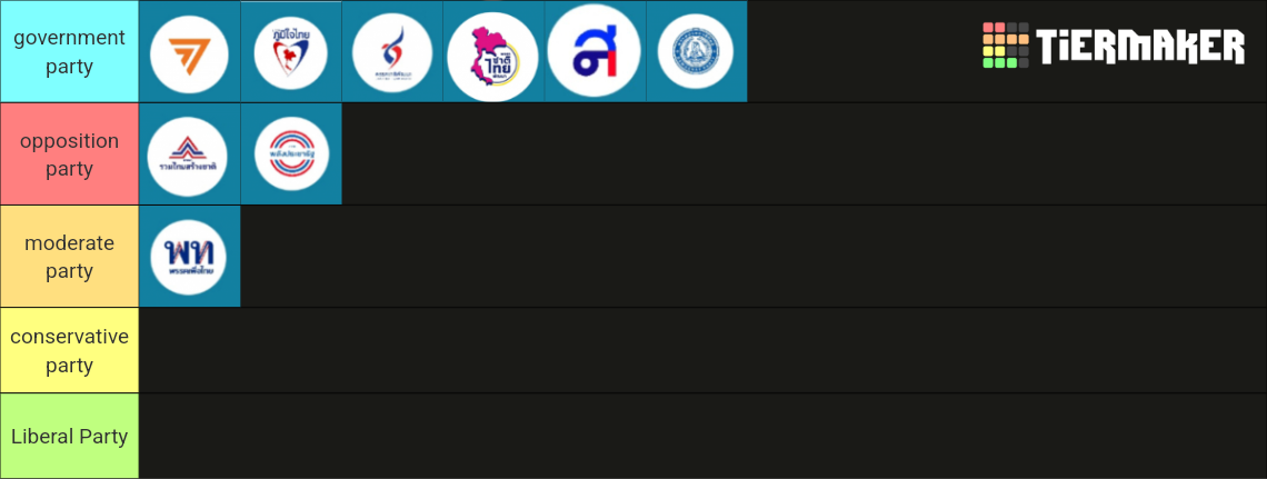 Thailand New Government Tier List (Community Rankings) - TierMaker