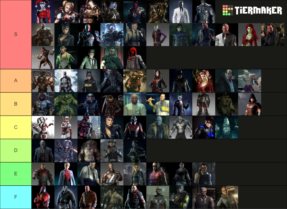 Batman Arkham Series Character Designs Ranked Tier List (Community ...