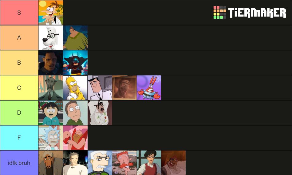 Cartoon dads Tier List (Community Rankings) - TierMaker