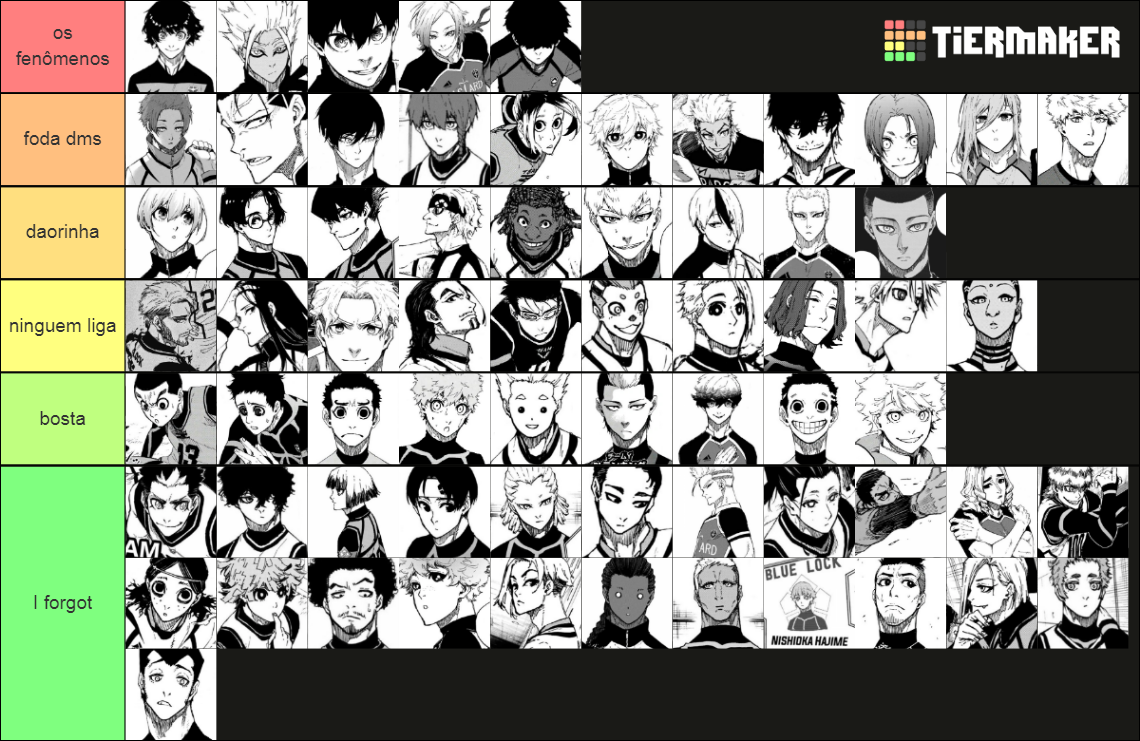 Blue Lock ALL Characters Tier List (Community Rankings) - TierMaker