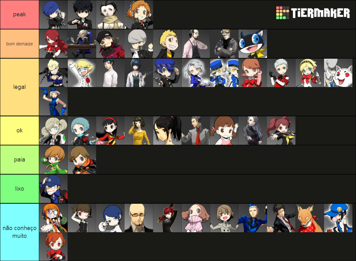 Persona Characters Tier List (Community Rankings) - TierMaker