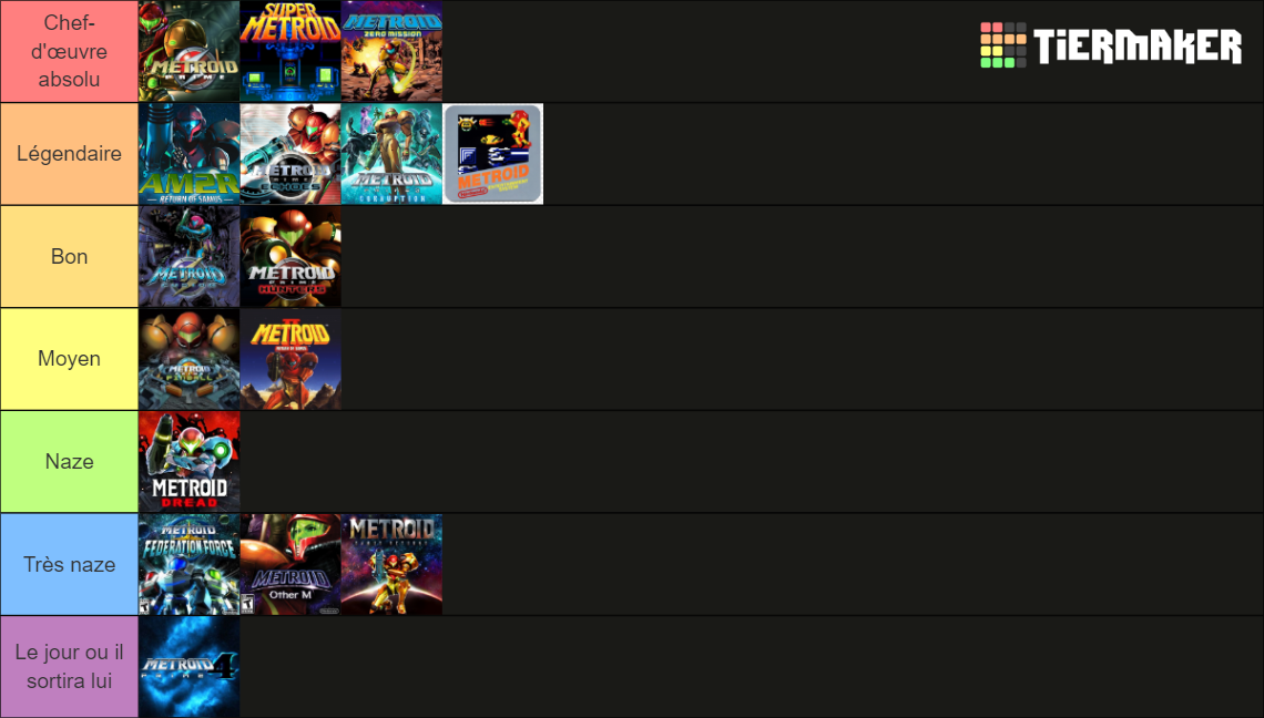 All Metroid Games (Updated 2021) Tier List (Community Rankings) - TierMaker